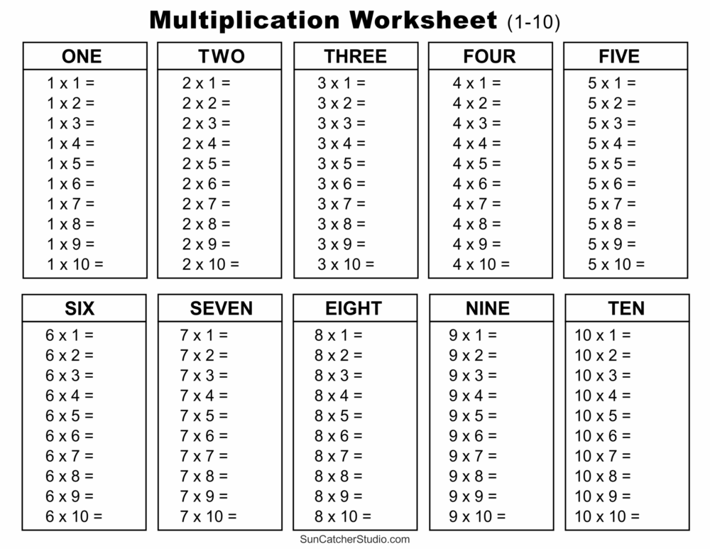 Free Printable Multiplication Table Worksheets - Printable Math Worksheets