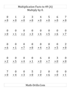 Multiplication Mad Minute Worksheets Free Printable - Printable Math ...