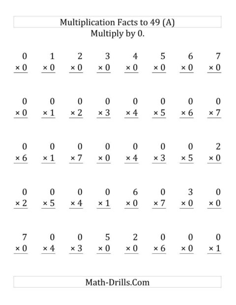 Multiplication Mad Minute Worksheets Free Printable - Printable Math ...